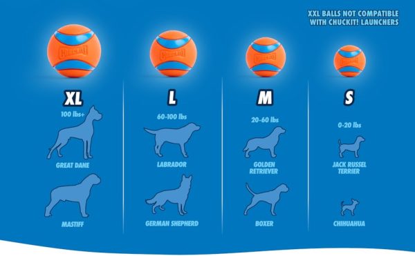 Chuckit! Dog Toys Official Online Website